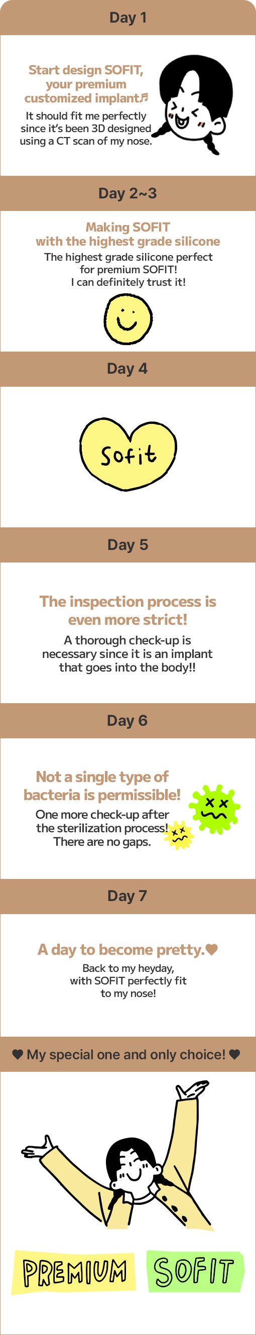 B I S T O O L - Begin Again Your Life with Bistool